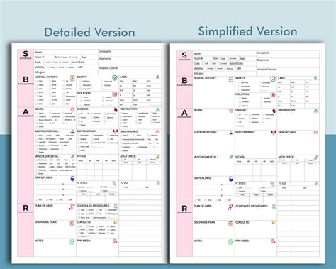 Editable Sbar Nurse Report Sheet Med Surg Nurse Brain Sheet Icu Nursing