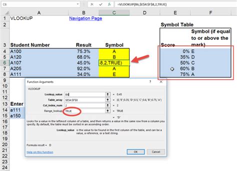 VLOOKUP In Financial Models The TRUE Option Online Excel Training AuditExcel Co Za