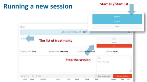 Asynchronous Experiments Labsee