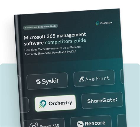 Buyers Guide Compare Top Microsoft 365 Management Software