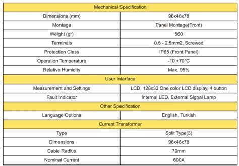 Earth Fault And Short Circuit Indicator Compact High Quality Product Buy Underground Cable