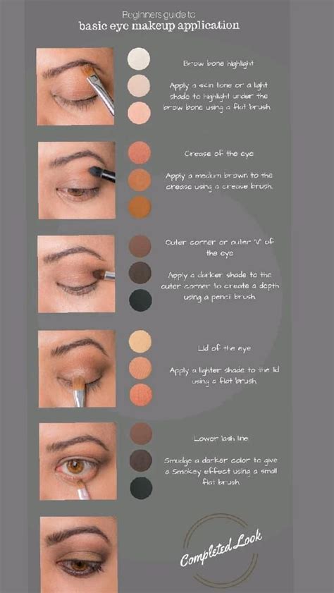 How To Draw Eyeshadow Makeup Tutorials Step By Step Artofit