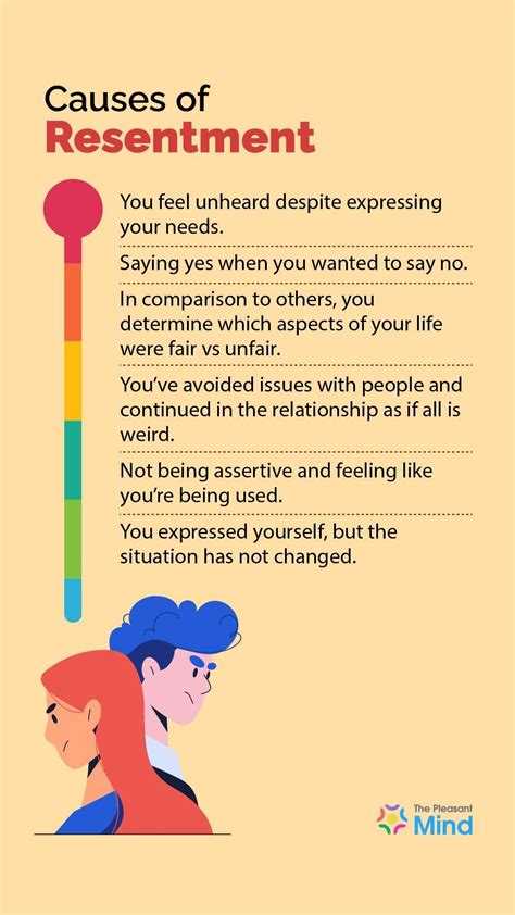 Signs Of Low Emotional Intelligence Artofit