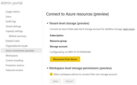 The Common Data Model In Azure Data Lake Storage Power Bi Dataflows Telefónica Tech