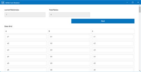 Uipath Rpa Vs Blue Prism Vs Akabot Vs Ibm Robotic Process Automation