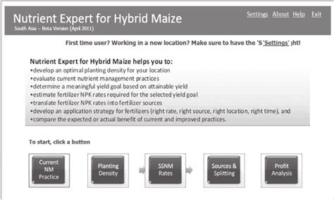 Nutrient Expert Decision Support System Software For Hybrid Maize
