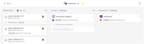 our heroku experience cervello