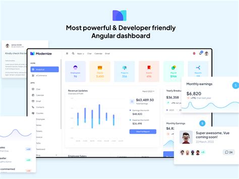 Modernize Angular Admin Dashboard Craftwork