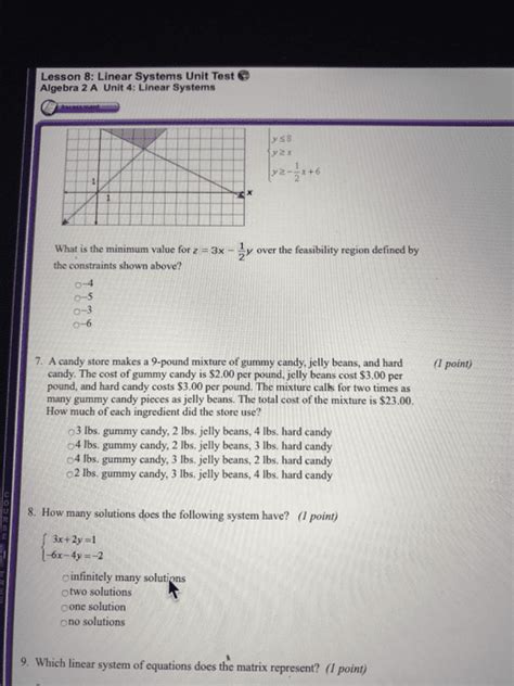 OneClass Lesson Linear Systems Unit Test Algebra A Unit Linear Systems What Is The