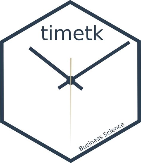 Kate Strachnyi On Linkedin Dailycoding Dailycoding R Code Coding Program Programming