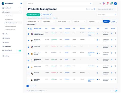 ShopPoint ECommerce Admin Dashboard ReactJS Template By Merkulove