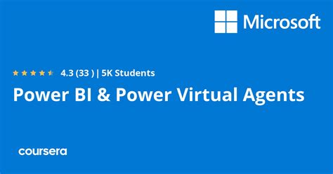 Power Bi And Power Virtual Agents Coursera