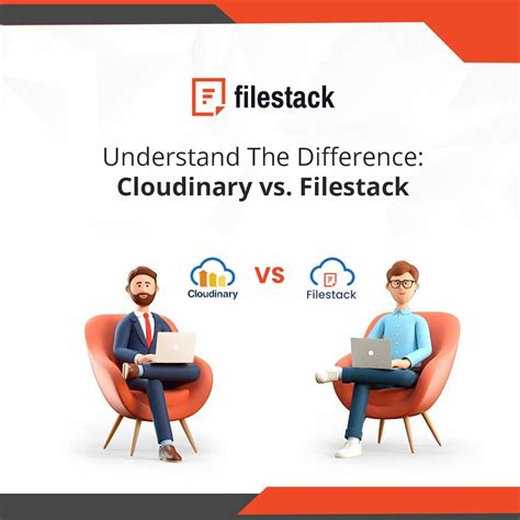 Filestack On Linkedin Filestack Imagetransformations