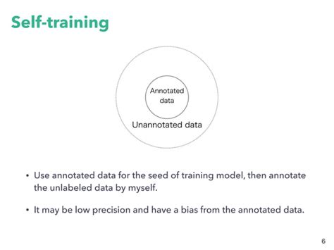 Paper Introduction Distant Supervision For Relation Extraction Without Labeled Data Ppt