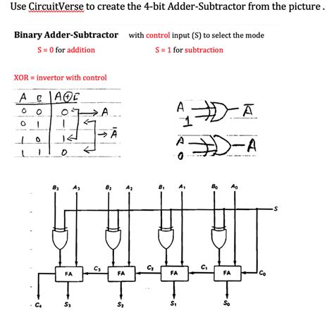 Solved Use Circuitverse To Create The 4 Bit Adder Subtractor
