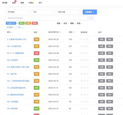 推荐一个算法高频题的汇总网站：codetopcc，针对国内互联网企业，可按照按岗位、部门进行热度分类。 李靖