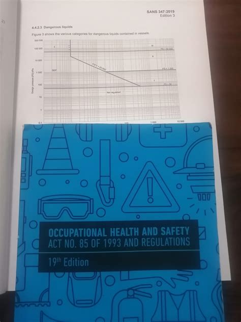 Hazardous Area Classifications DonTech