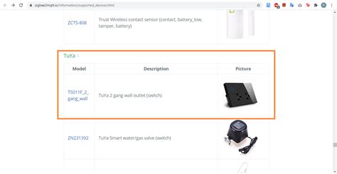Unsupported Device With Zigbee Model Ts011f · Issue 6570 · Koenkk