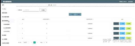 Java项目怎么做？粮仓管理系统 Java项目实战 知乎