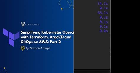 List Devops Curated By Nour Ayman Medium