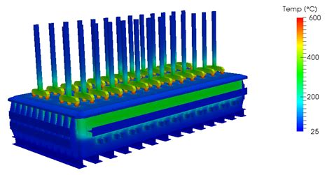 Numerical Modelling Of Aluminium Electrolysis Process