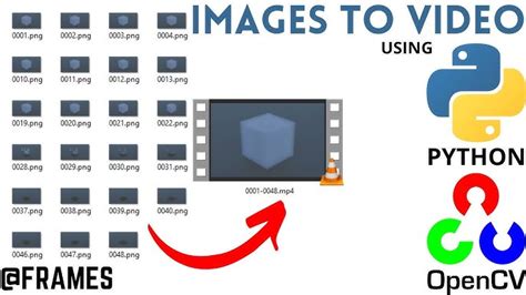 How To Read And Display An Image Using Opencv Python Youtube Image