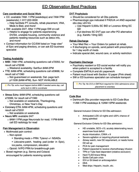 Obs Best Practices Code Alpha