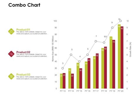 Power Management System And Technology Combo Chart Clipart Pdf