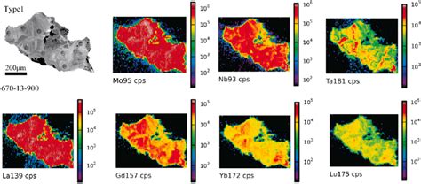 la icp ms trace element maps of type1 scheelite from porphyry ore