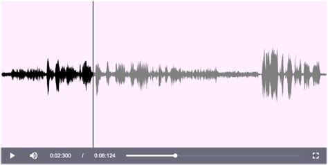 Add Wavesurfer Dynamically · Issue 146 · Collab Projectvideojs