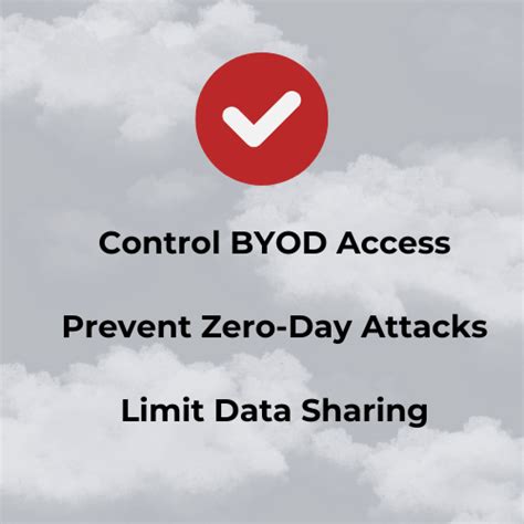 ericom cloud security platform ericom software