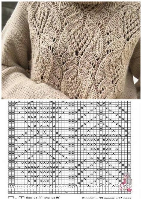 Подборка красивых джемперов со схемами 2 Lace Knitting Patterns Lace Knitting Stitches