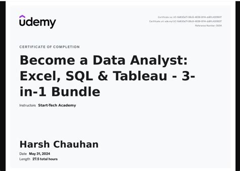 Harsh Chauhan On Linkedin Businessdataanalytics Excel Sql Tableau