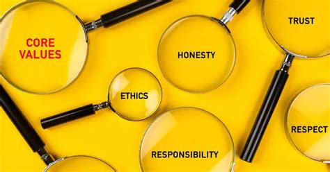 NLP Values Elicitation Guide Effectively Elicit Values