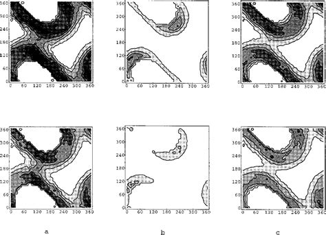 Figure 2 From The Physical Basis Of Nucleic Acid Base Stacking In Water Semantic Scholar