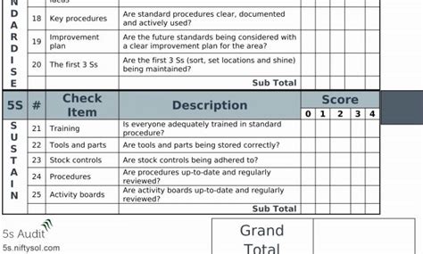 Iso Audit Checklist Excel Xls Barnret