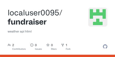 Github Localuser Fundraiser Weather Api Html