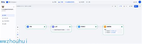 Github Sanic Web Features Alternatives Toolerific
