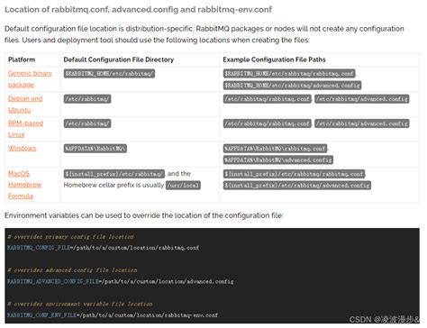 Linux中快速搭建rabbitmqlinux部署rabbitmq Csdn博客