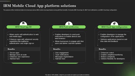 Ibm Mobile Cloud App Platform Solutions Comprehensive Guide To Mobile