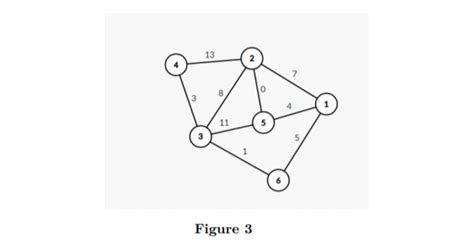 Solved Please Give Typed Answers And Please Whatever Work