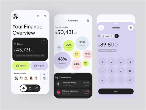 Finance Mobile App By Rizki Padilah On Dribbble