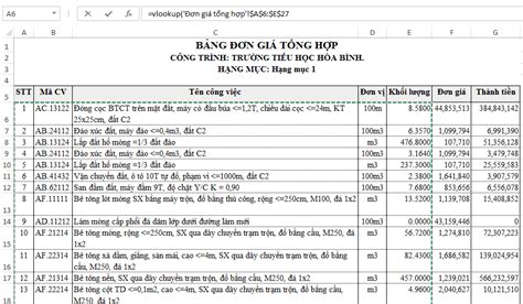 Hướng Dẫn Lập Dự Toán Xây Dựng Bằng Excel Giá Thành Thực Tế