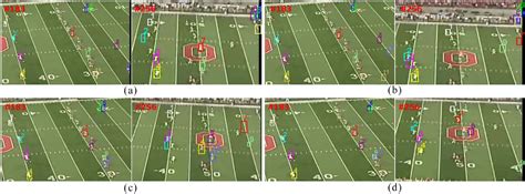 Figure 5 From Robust Visual Tracking Via Exclusive Context Modeling