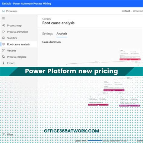 Szymon Bochniak On Linkedin Microsoft Launches Power Automate Process Mining And Next