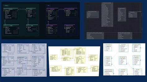 Top 5 Tools To Visualize Your Mysql Database Schema 2025 Edition