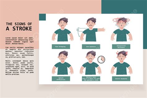 The Signs Of A Stroke Poster Template Download On Pngtree