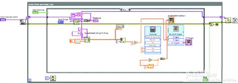 Program Block Diagram Download Scientific Diagram