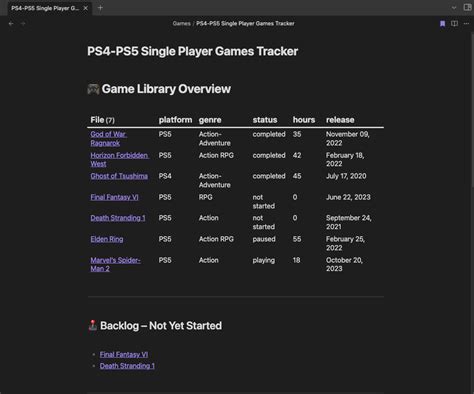 Obsidian Canvas And Dataview Plugins To Manage Complex Projects