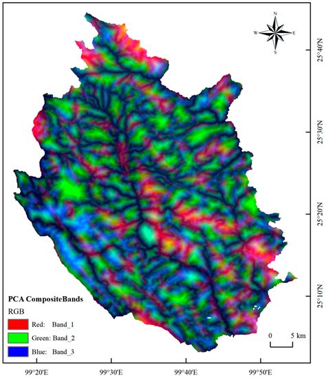 synthetic multisource factor dataset after processing by spca